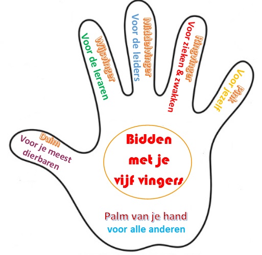 Inspiratie met kinderen | RK Zuidoost Twente